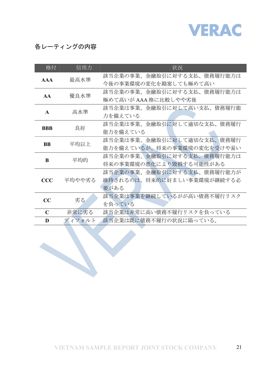 ベトナム企業信用調査 - VERAC