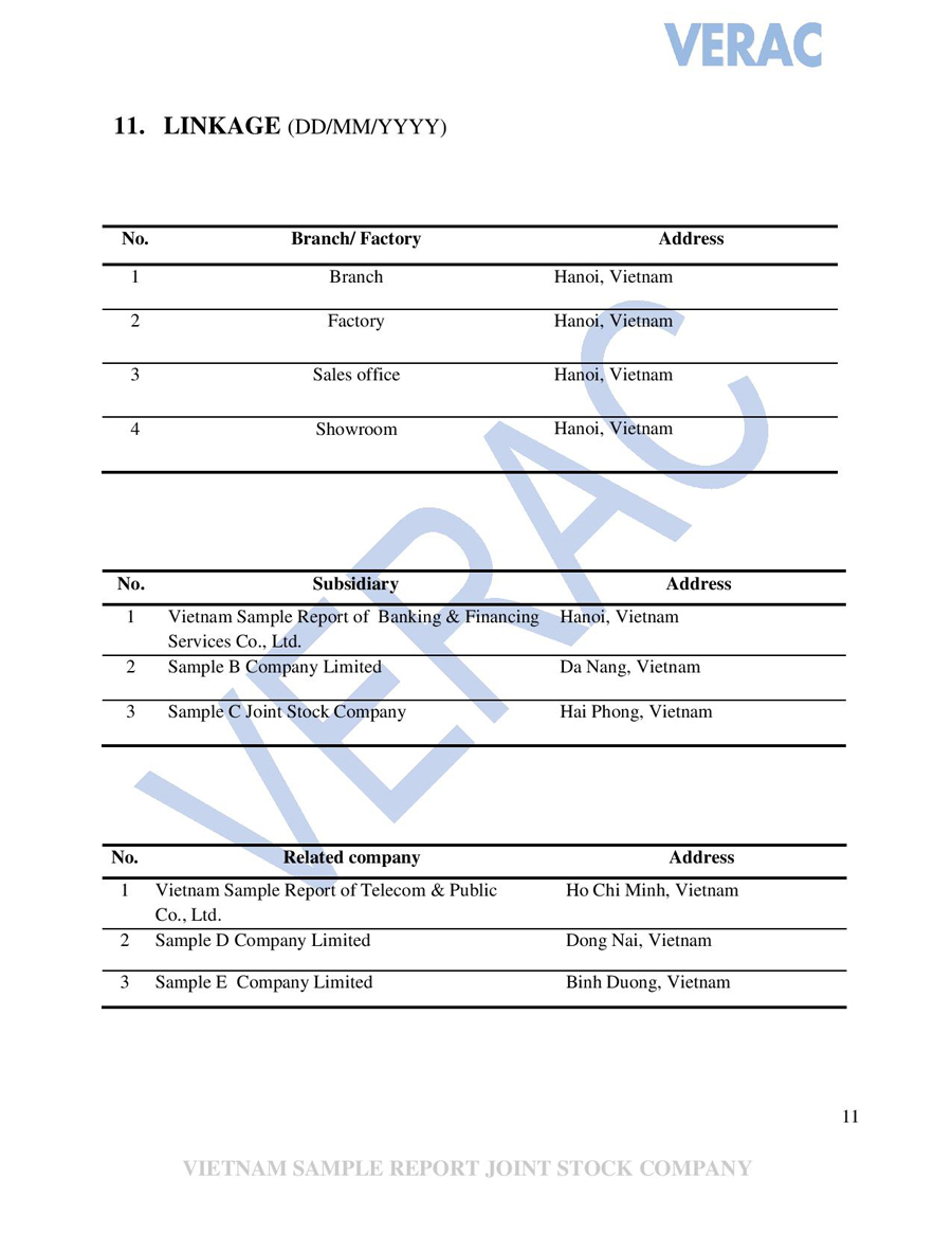 Company research - VERAC