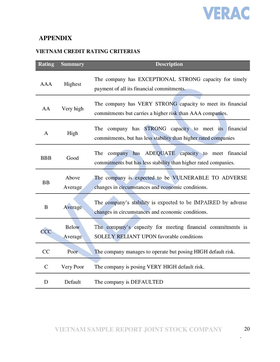 Company research - VERAC