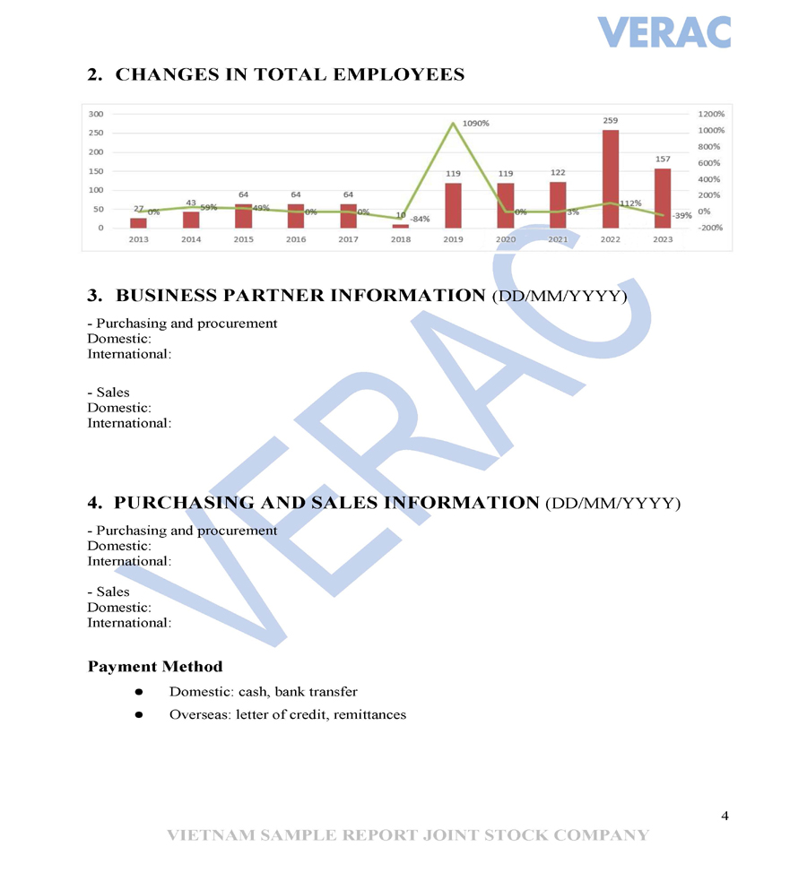 Company research - VERAC