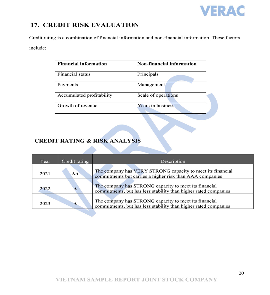 Company research - VERAC